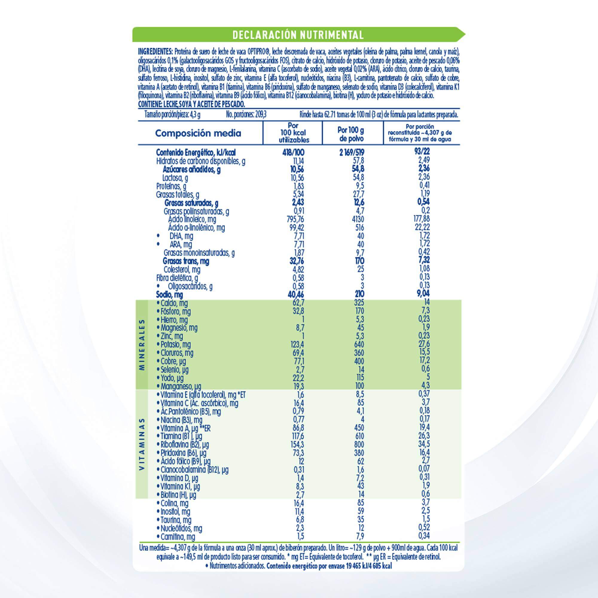 NAN® Prebio® AE Expert Pro | Nestlé Nutrition Medical