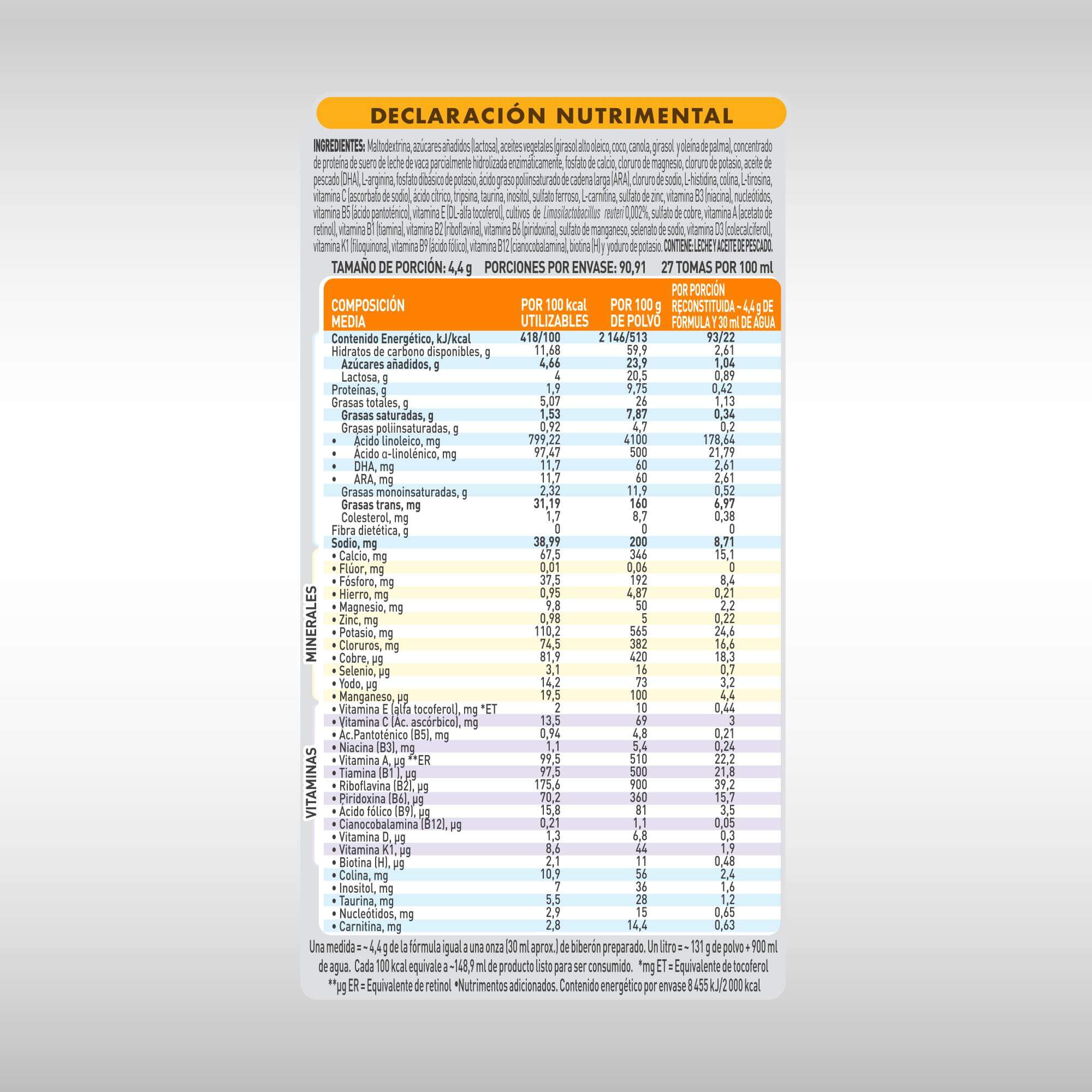 Good Start® Confort Supreme | Nestlé Nutrition Medical